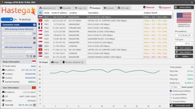 How to use Ping Analysis to find the best server – Hastega